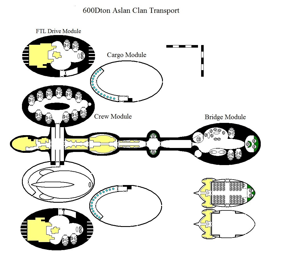 Aslan Clan Transport (Traveller) – The Woolshed Wargamer