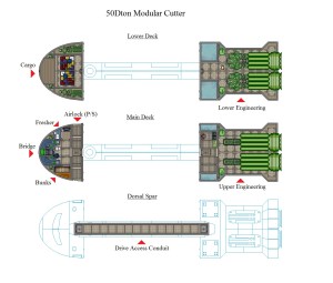 Completed deckplans for Modular Cutter (Traveller) – The Woolshed Wargamer