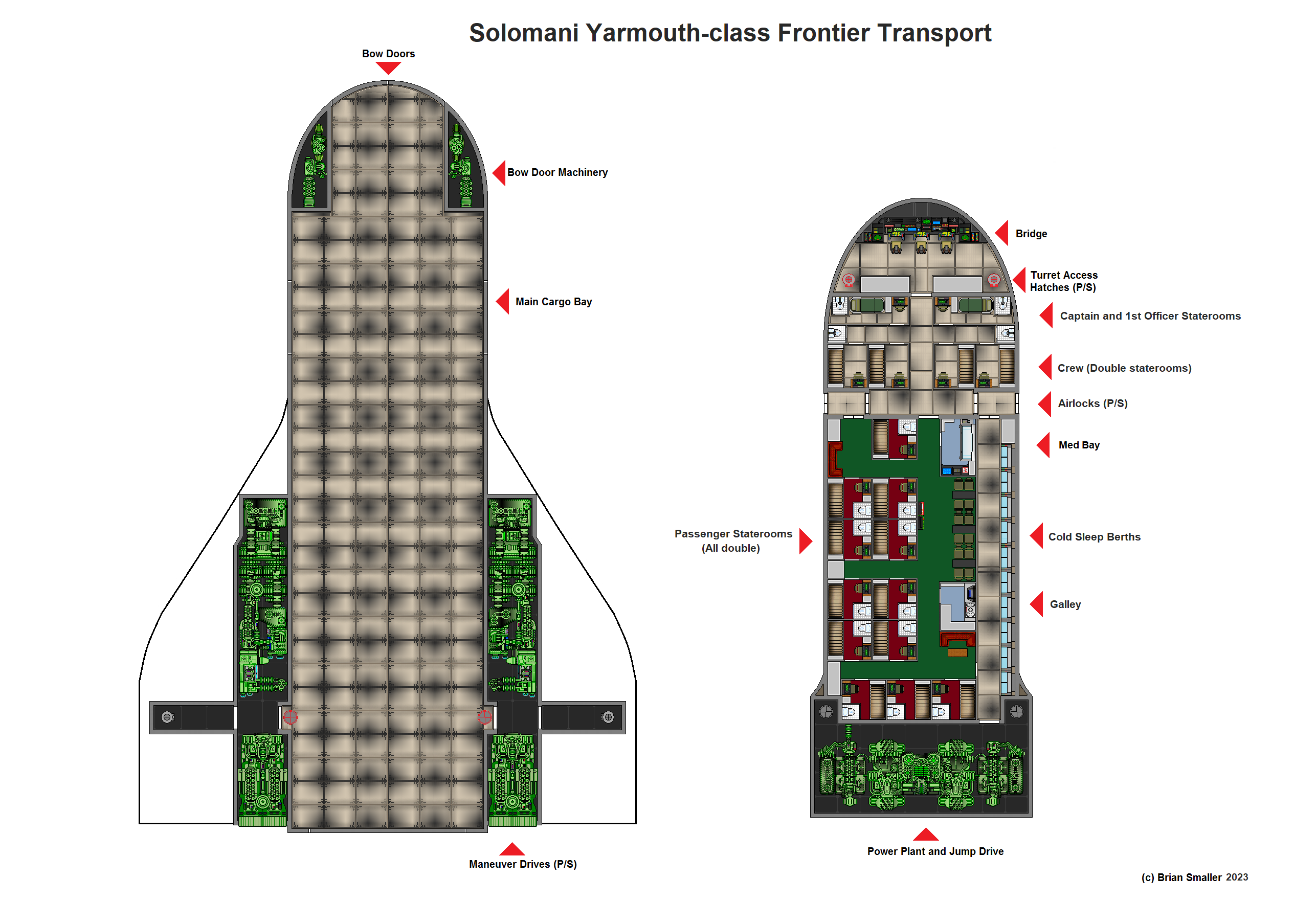 Solomani Yarmouth-class Frontier Transport (400tons) – The Woolshed ...
